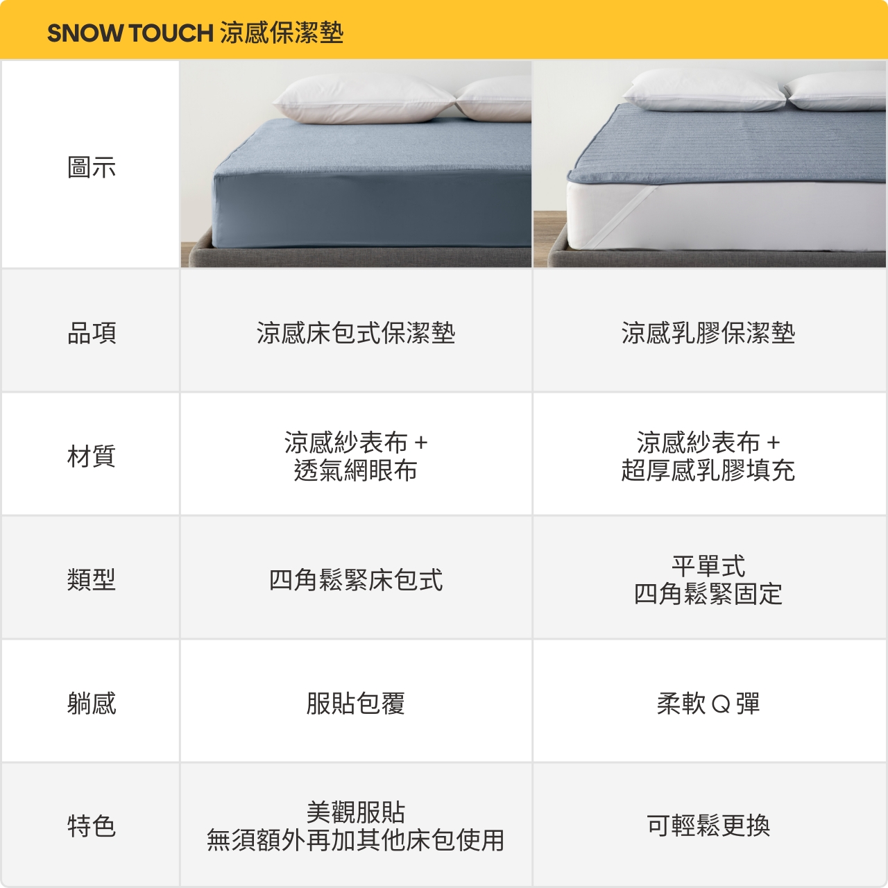SNOW TOUCH 涼感床包式保潔墊加大 貝殼白｜HOLA 和樂家居｜HOLA 和樂家居