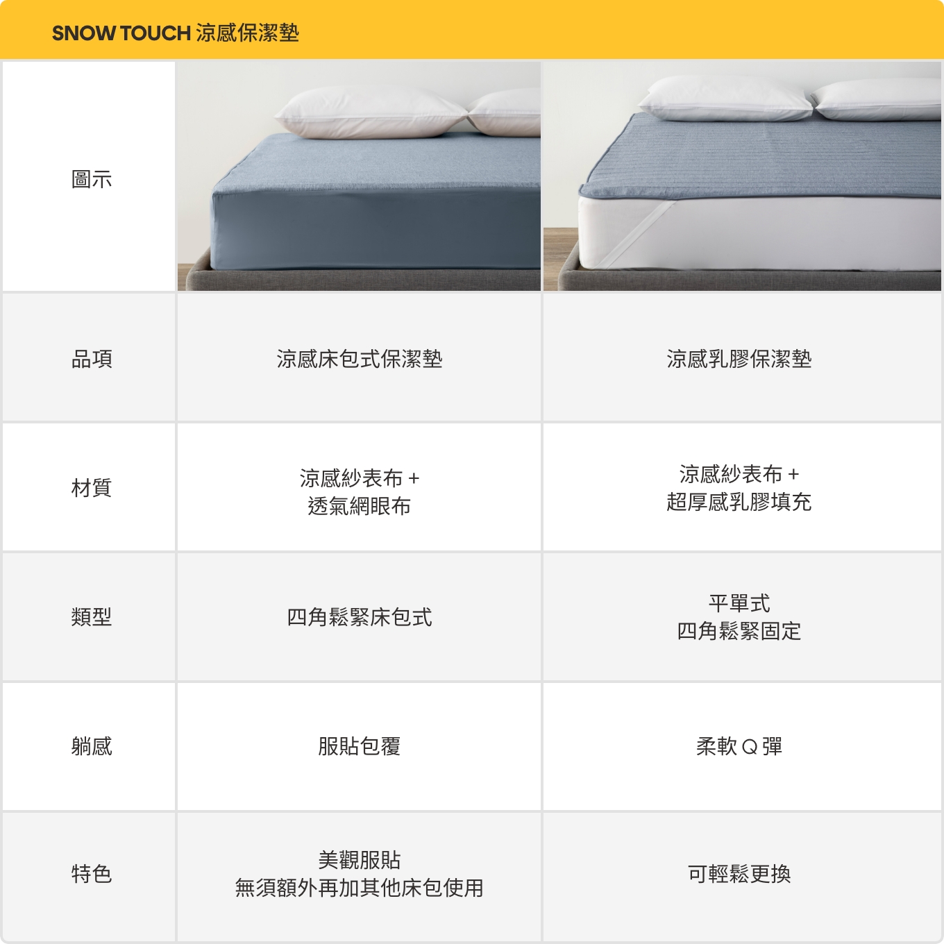 SNOW TOUCH 涼感床包式保潔墊加大 貝殼白｜HOLA 和樂家居｜HOLA 和樂家居